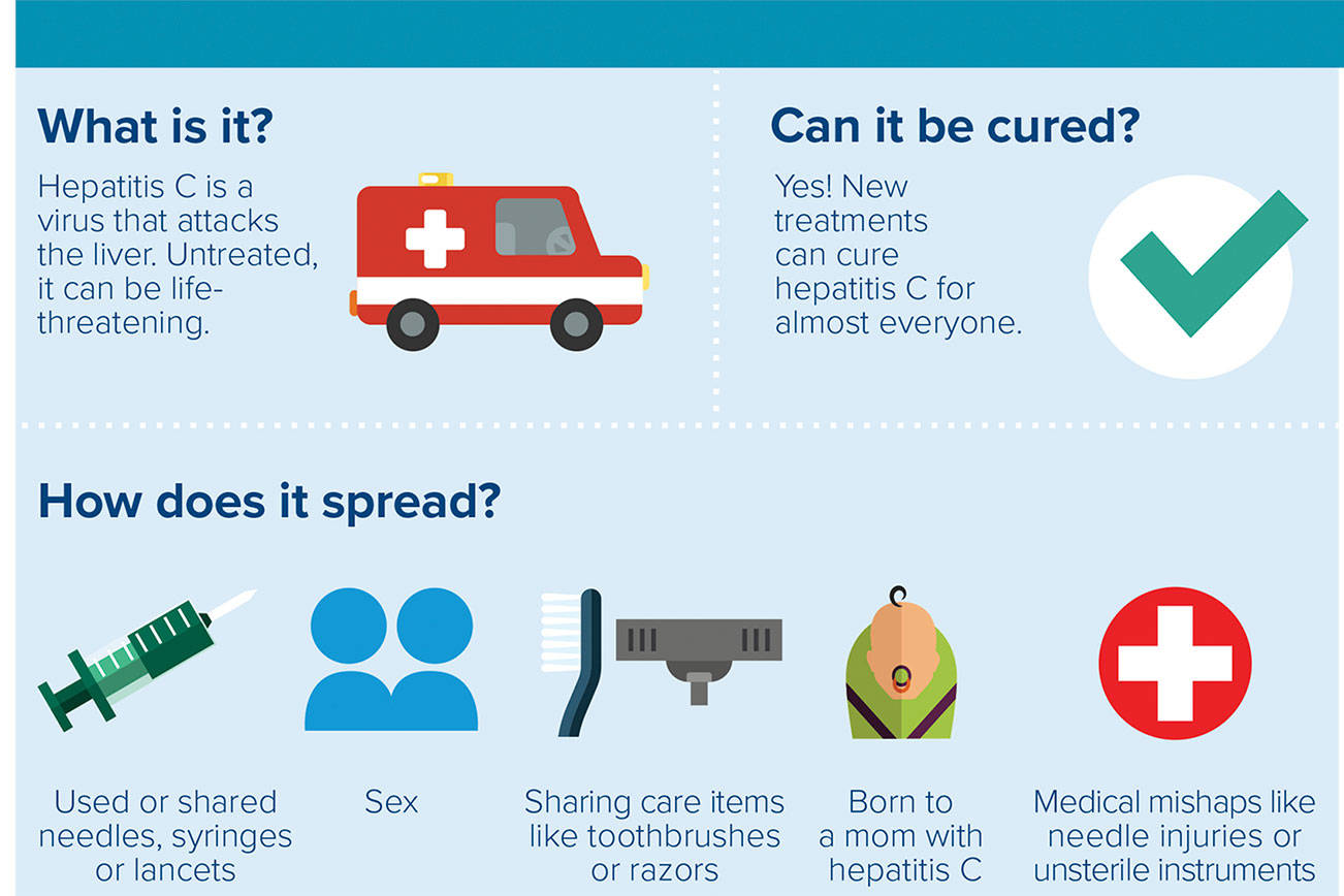 More genetically linked confirmed Hep. C cases from Good Samaritan ...