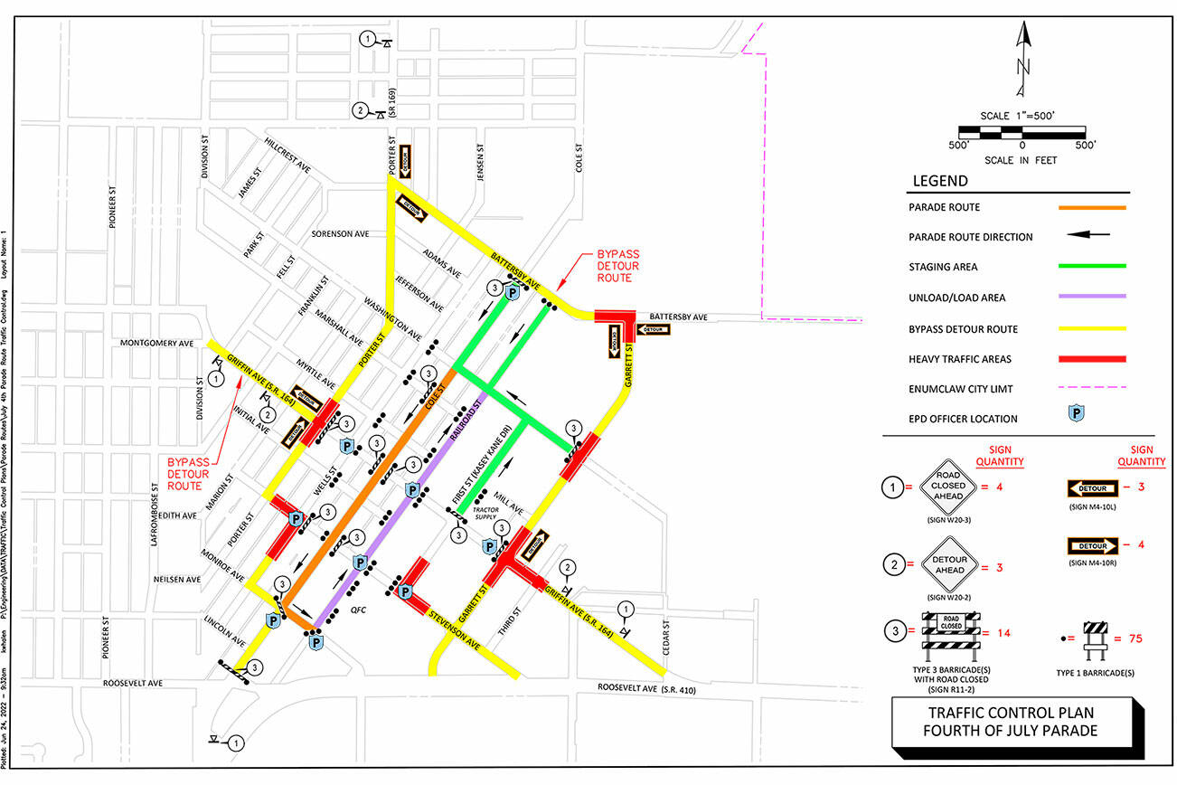TRAFFIC ALERT: Independence Day Parade | Courier-Herald