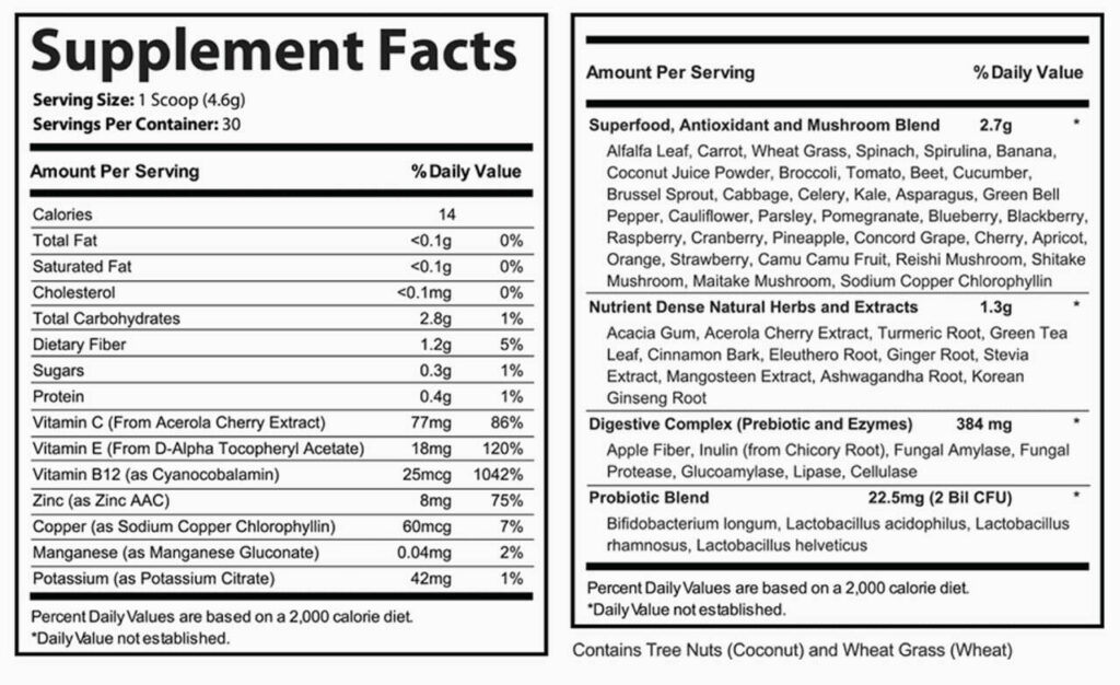 Lean Body Tonic Review - Obvious Hoax or Legit Nagano Japanese Alpine ...