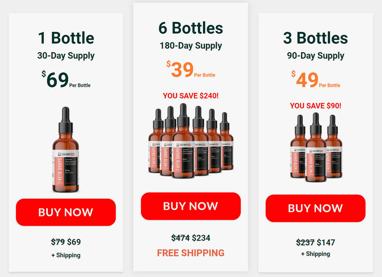 Keto Slim Drops Review: Can It Help You Lose Weight? | Courier-Herald