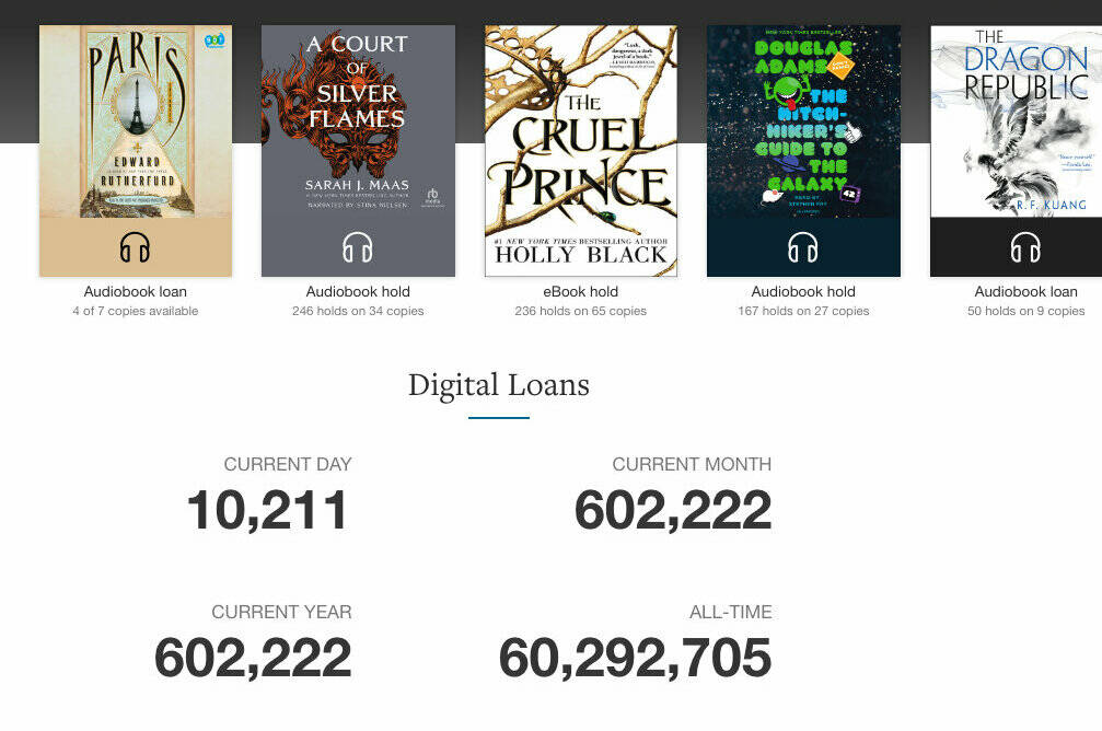 KCLS among top three digital circulating libraries in the world | KCLS ...