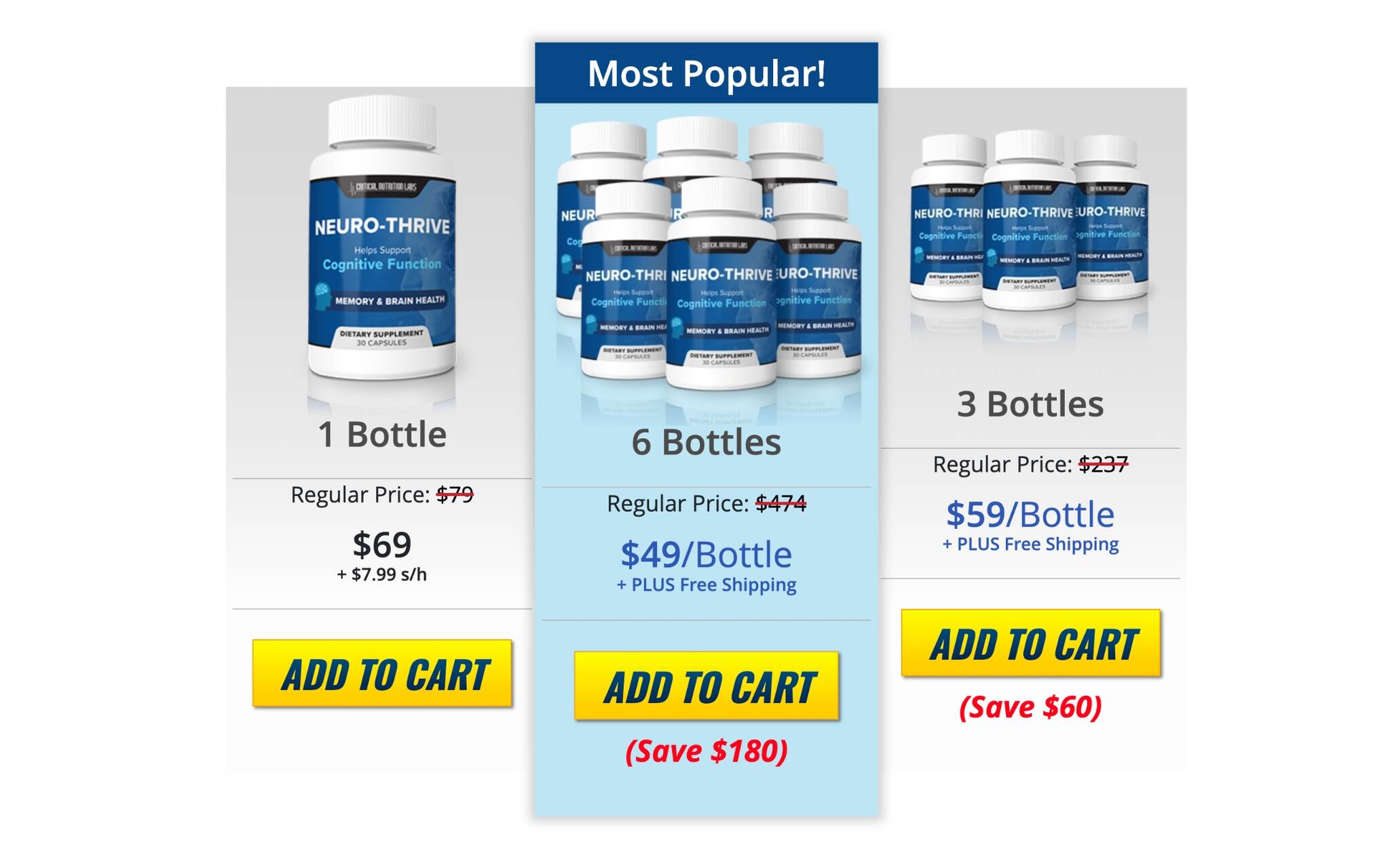 Neuro-Thrive Reviews (Critical Customer Warning) Obvious Hoax or Safe ...